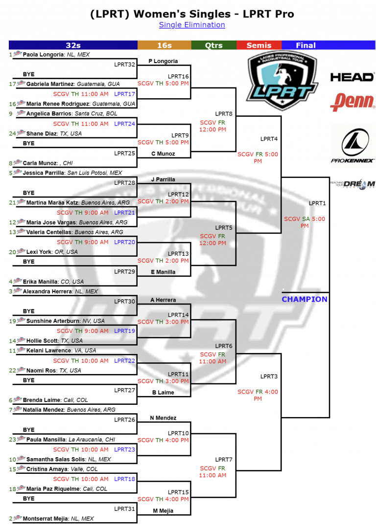 LPRT 2023 Sweet Caroline Open – Broadcasts and Reporting – Daily ...