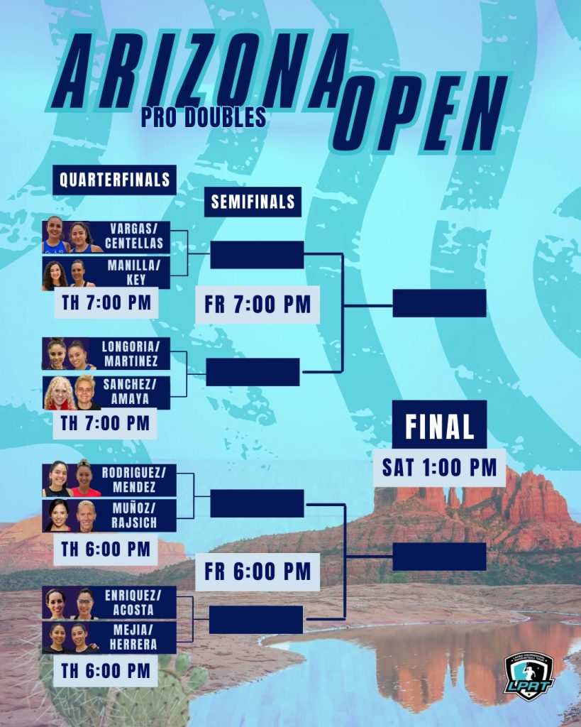 LPRT 2026 Arizona Open – Broadcasts and Reporting – Daily Racquetball