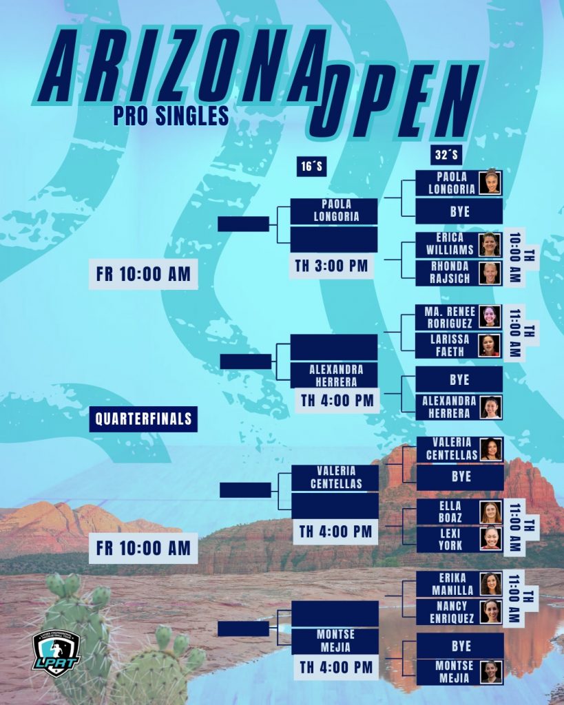 LPRT 2026 Arizona Open – Broadcasts and Reporting – Daily Racquetball